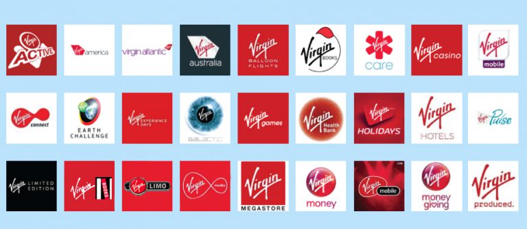 Brand stretching: samenvattingen van artikelen en modellen