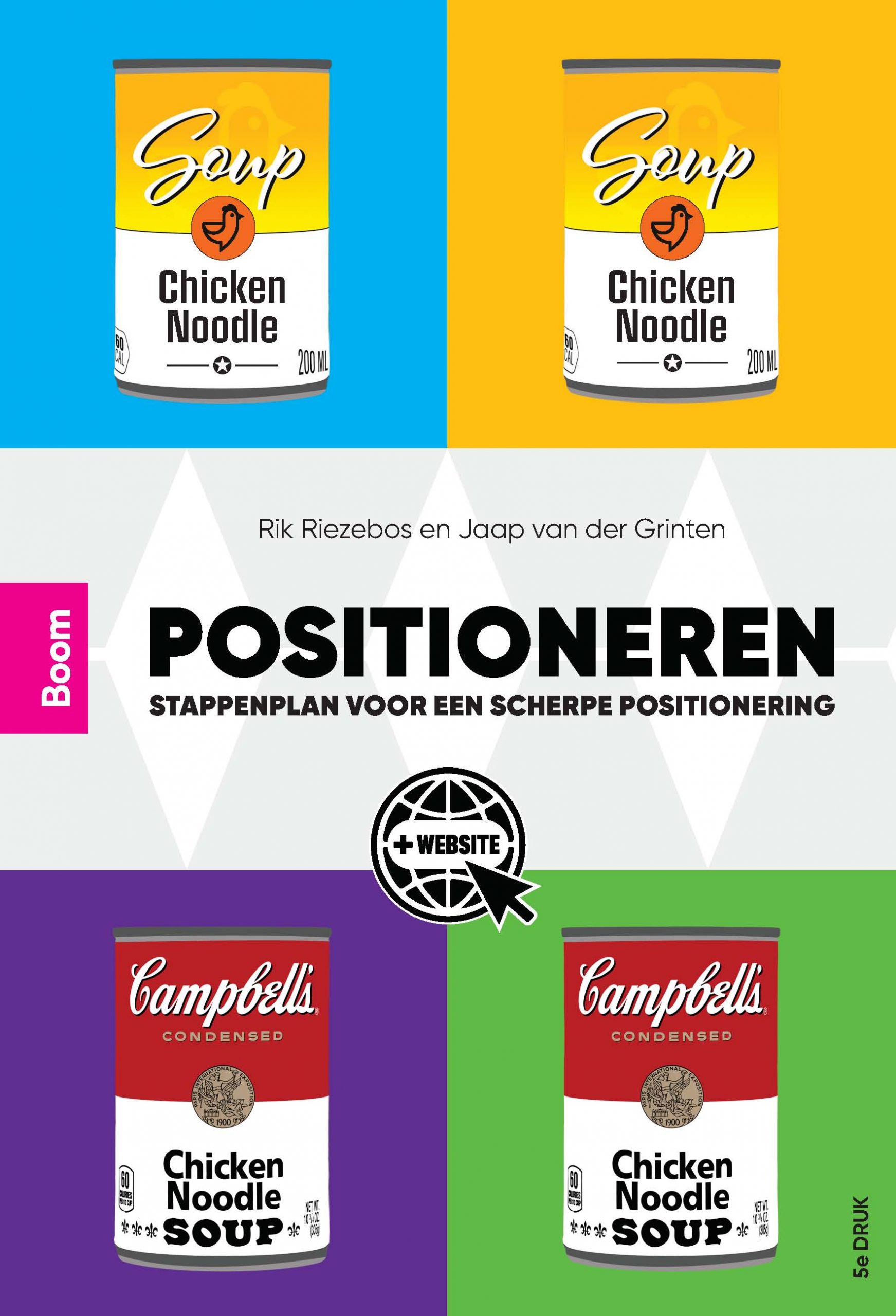Positioneren (2022) - vijfde druk - Riezebos & Van der Grinten – EURIB